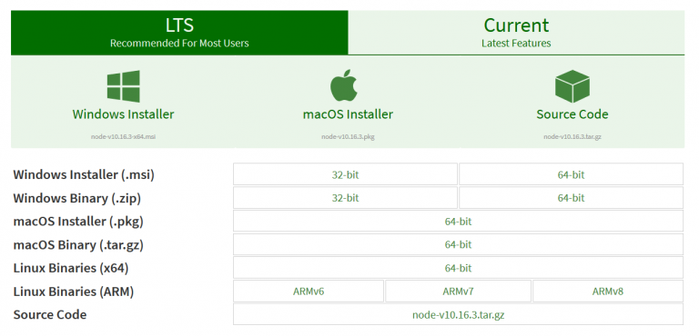 Node.js: cos'è e da dove iniziare
